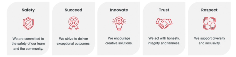 About Us – CSE Crosscom