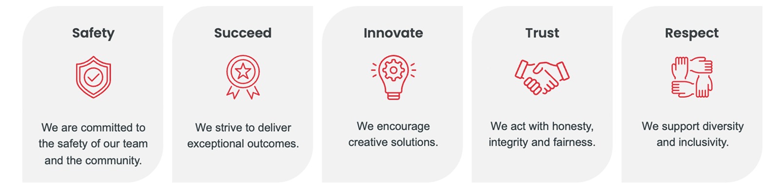 About Us – CSE Crosscom